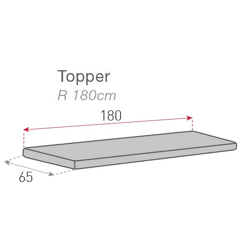 Topper matlasat pentru canapea Sofazip Teflon®, respinge apa, antiader